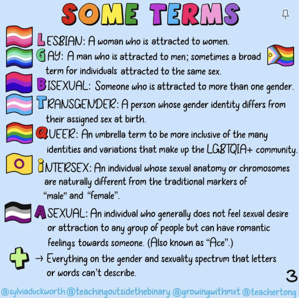 Book review: “A Queer History of the United States” – EuroClio ...